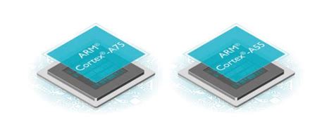Cortex A75和cortex A55架构浅析 Linux内核如何选择cortex A55 Csdn博客