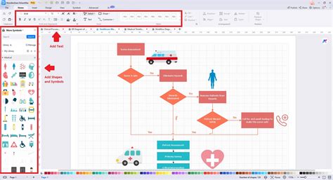 Free Editable Medical Flowchart Templates