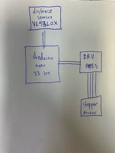 Reduce I2C Clock Frequency Networking Protocols And Devices Arduino Forum