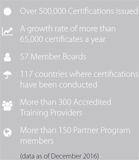 Blood Test Chloride High Meaning