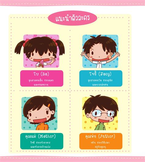 สนทนาภาษาอังกฤษในครอบครัวเพื่อสร้างเด็กสองภาษา ชุด กิจกรรมนอกบ้าน By Mis Publishing Issuu