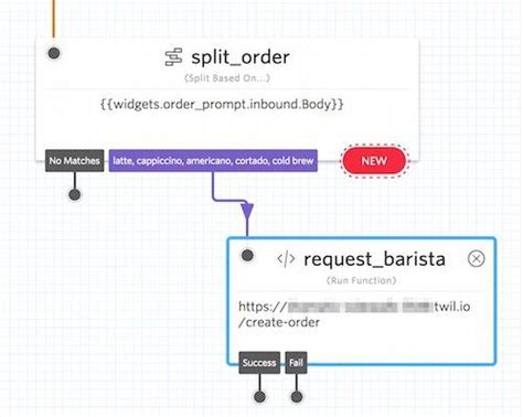 Free Twilio Alternatives Alternativeto