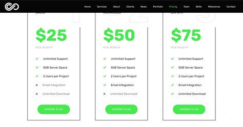 GitHub FroCode Seppo