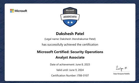 Dakshesh Patel On Linkedin Microsoftcertified Securityoperationanalyst Sc200 Cybersecurity…