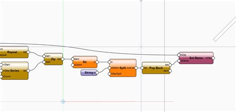 Intro Guidance For A Utility Script Marionette Vectorworks