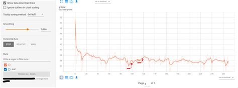 Tensorboard Information · Issue 911 · Rvc Projectretrieval Based