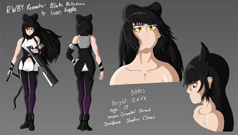 Blake Rwby