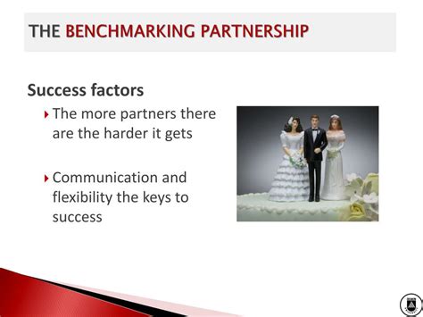 PPT BENCHMARKING OF ASSESSMENT PowerPoint Presentation Free Download ID 4899256