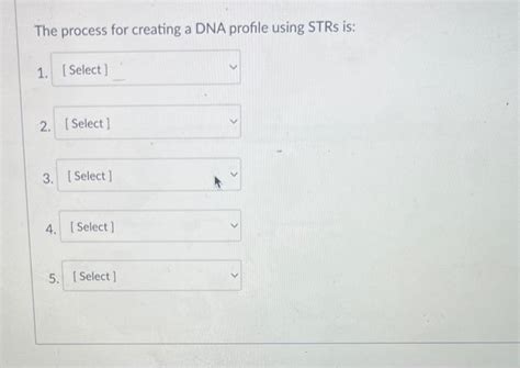 Solved The Process For Creating A Dna Profile Using Strs Is