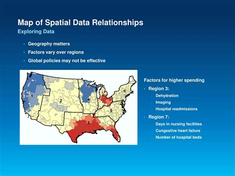 Ppt Spatial Analysis Of Medicare Spending Impact On Health And Quality Care Powerpoint
