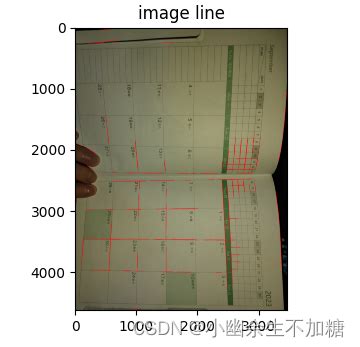 OpenCV入门十八快速学会OpenCV 直线检测 小幽余生不加糖 博客园