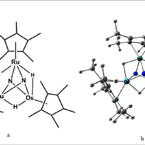 A Schematic Structure And B Geometry Optimization Structure Of