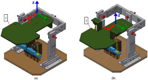 Actuators Special Issue Advanced Robots Design Control And Application—2nd Edition