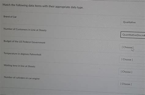 Solved Match The Following Data Items With Their Appropriate Chegg Com