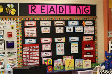 Classroom Reading Wall Ideas At Terri Kent Blog