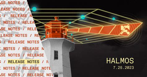 July Release Notes Halmos A16z Crypto