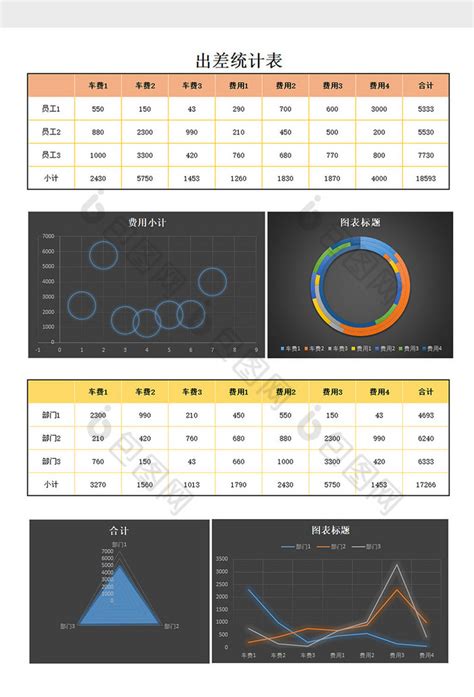 出差统计表excel模板下载 包图网