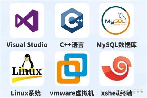 计算机专业笔记本电脑推荐：c语言，python，java编程，mysql，vmware虚拟机配置要求，适合计算机科学与技术、计算机应用、计算机网络、网络工程大学生通用高性价比 知乎