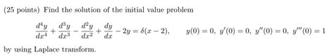 Solved Points Find The Solution Of The Initial Value Chegg