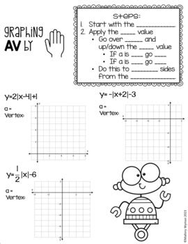 Graphing Absolute Value Function Notes INB By The Imposter Syndrome Teacher