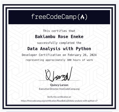 Bakiambu Rose Eneke On Linkedin Just Had A Certificate From Freecodecamp On Data Analyst That