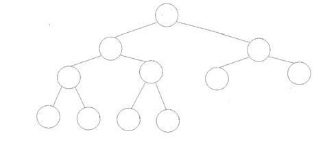 Solved Assume That A Node Whose Value Is 125 Is Added To The Chegg Com