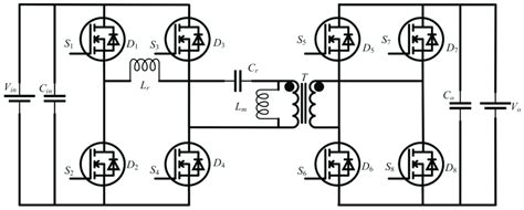 The Topology Of The Full Bridge Llc Resonant Converter Download Scientific Diagram