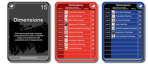 Colab Technical Information Dimensions