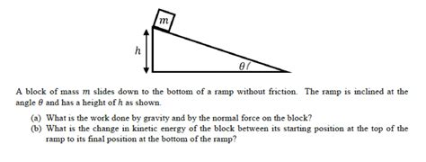 solved a block of mass m slides down to the bottom of a ramp