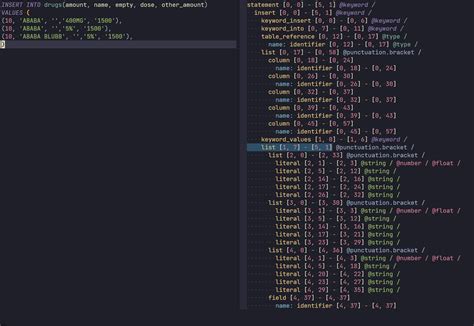 Please Keep The Generated Parser Files In The Repository · Issue 120 · Derekstride Tree Sitter