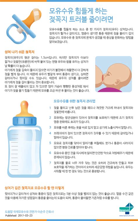 모유수유 힘들게 하는 젖꼭지 트러블 줄이려면 Health 팁나눔