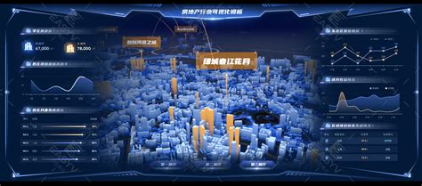 【白话前端】和three js功能相近的8个js库 blend4web csdn博客