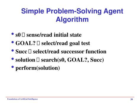 Ppt Problem Solving As Search Powerpoint Presentation Free Download Id9254678
