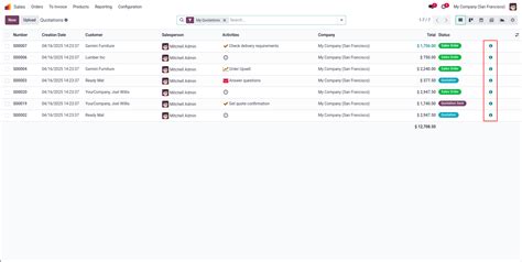 How To Create A Widget In Odoo 18