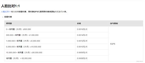 Golang：后端实现阿里云人脸识别功能阿里云人脸识别接口 Csdn博客