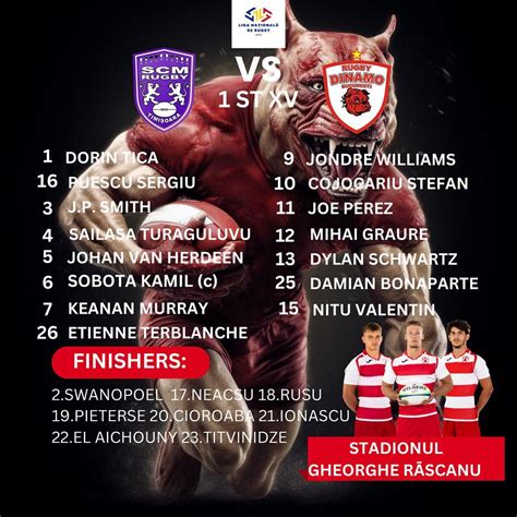 Jondre Williams On Linkedin Liganationaladerugby Csdinamorugby