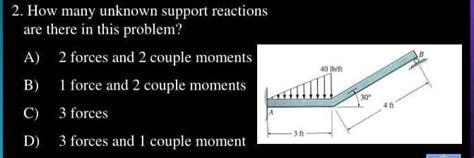Solved 2 How Many Unknown Support Reactions Are There In