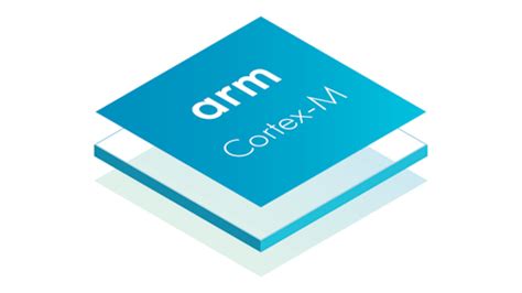 Udynlink A Dynamic Linker For Arm Cortex M Mcus Arm Programming