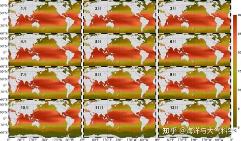 matlab 12子图排版和共用colorbar，横放和竖放 知乎