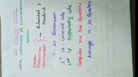 Miclass System Youtube