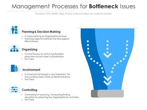 Management Processes For Bottleneck Issues Presentation Graphics Presentation Powerpoint