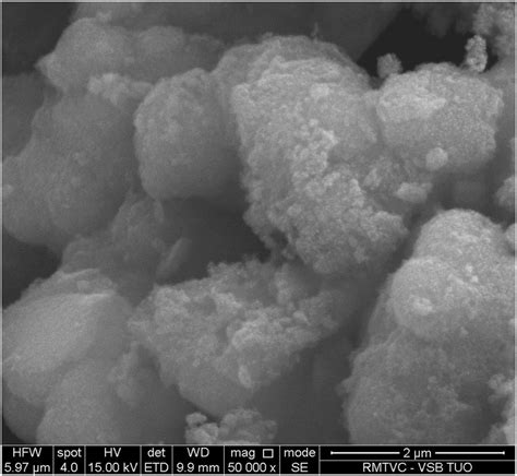 Sem Image Of Anatase Type Tio 2 Nanopowder Tio 2 Particles Form Download Scientific Diagram