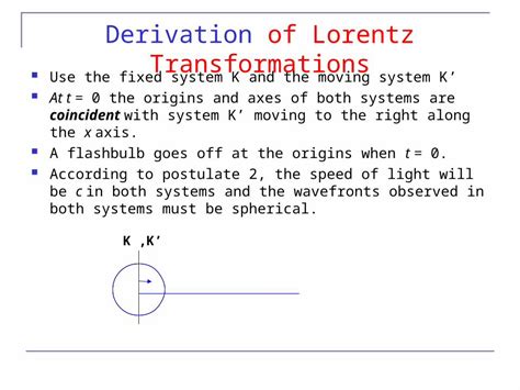 ppt derivation of lorentz transformations dokumen tips