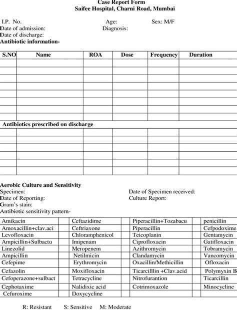 The Stunning Case Report Form Download Table Template Word Annotated Throughout Case Report Form