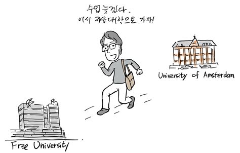 오픈소스 이야기 Python 프로그래밍 언어 1