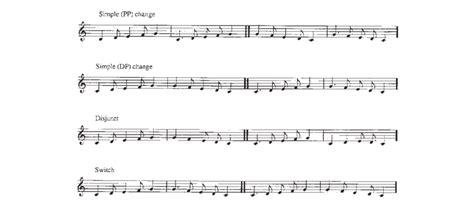 Sequences Used In Experiment The Figure Illustrates The Two Test Download Scientific Diagram