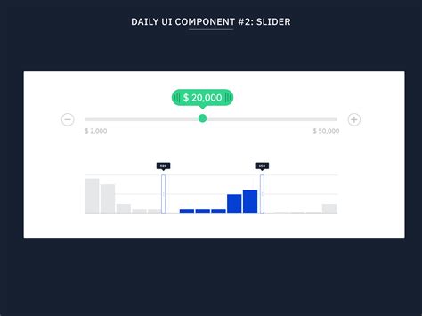 Daily Ui Components 2 Slider By Tridip Thrizu On Dribbble