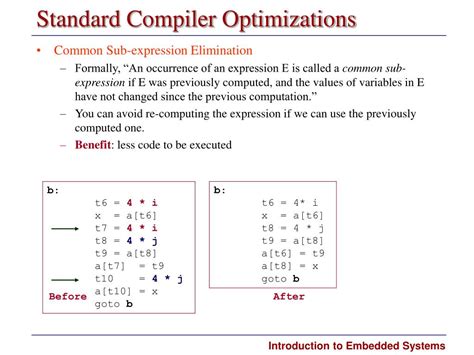 Ppt Profiling And Code Optimization Powerpoint Presentation Free Download Id737979