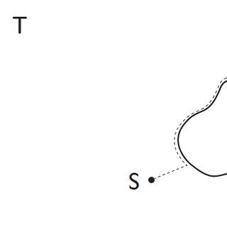BUG Algorithm A One Obstacle B Multiple Obstacles Download Scientific Diagram