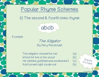 Rhyme Scheme Practice By Jenspiration TPT